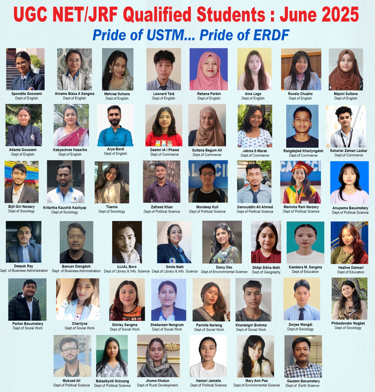 USTM Celebrates 46 Students and More Cracking the UGC NET/JRF- 2025 - USTM